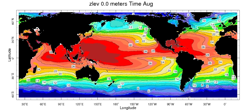 Seasonality and Climatology – asclimateservices.org
