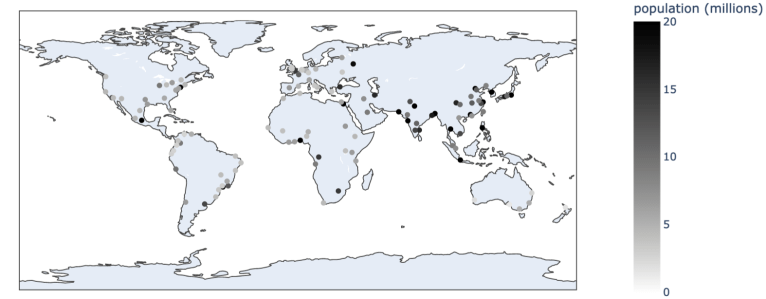 Seasonality and Climatology – asclimateservices.org